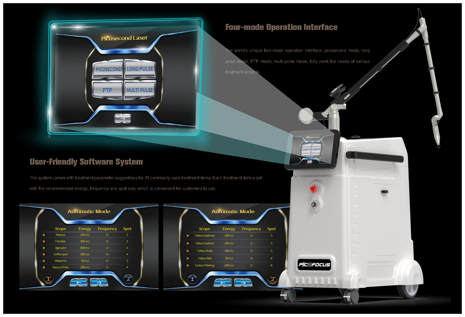 Picosecond laser PS300 – Al-Samad Associates (Derma & Skin Products)